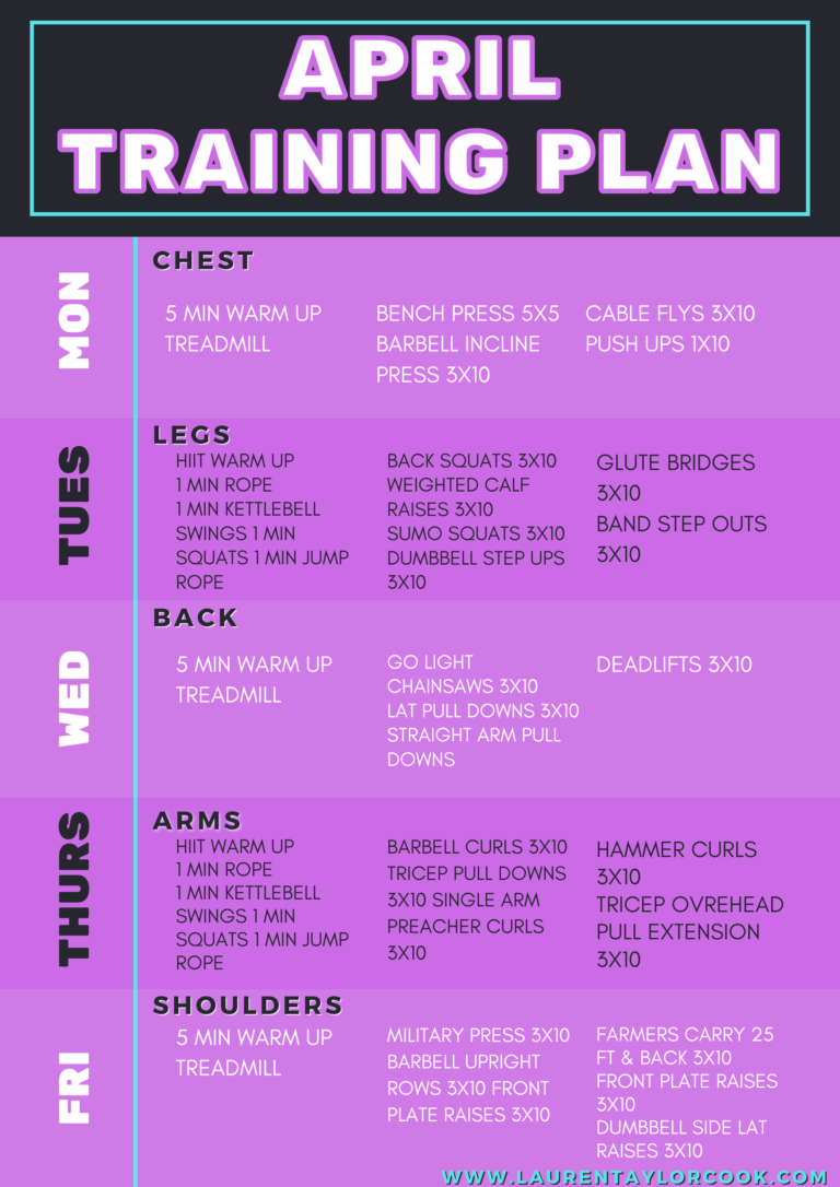 April Training Plan – Real With Lauren | Lauren Taylor Cook